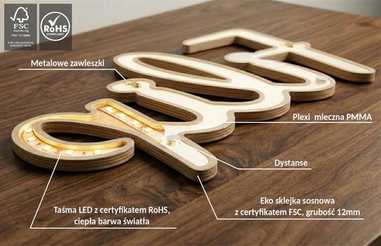 Napis LED Imię Dziecka na Ścianę, Sklejka 12mm, Lampka Nocna, 7-8 liter ...