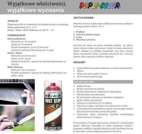 SPRAY RUST STOP 4w1 AKRYL 400ML RAL 7035 PÓŁMAT - MOTIP | Motoryzacja EMPIK