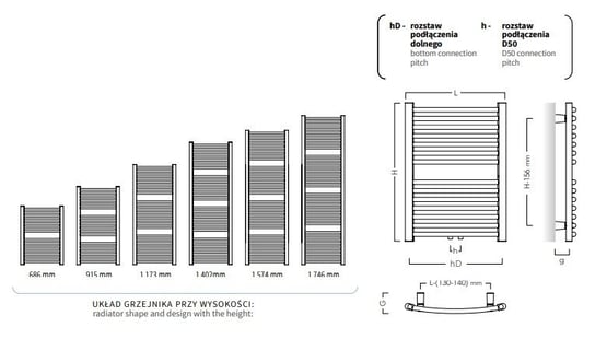 Grzejnik drabinkowy OMEGA R 500X686, 340W, podłączenie dolne szer., rozstaw=450mm, kolor: biały ...