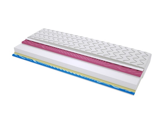 Materac kieszeniowy 125x125 cm Sweetsen TUNEZJA 2x MOLET H1/H2 ...