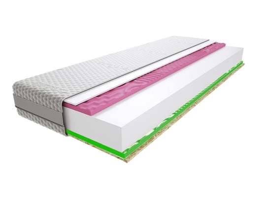 Materac piankowy 115x125 cm Kaszmirowysen Balasa 2x Molet H2 ...