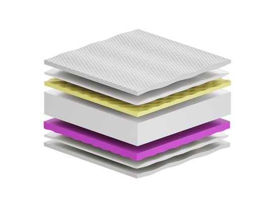 Materac piankowy 115x125 cm Sennes Pola 2x Molet H2 - Sennes | Sklep ...