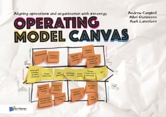 Operating Model Canvas [DRM] - ebook PDF - Andrew Campbell | Ebook ...