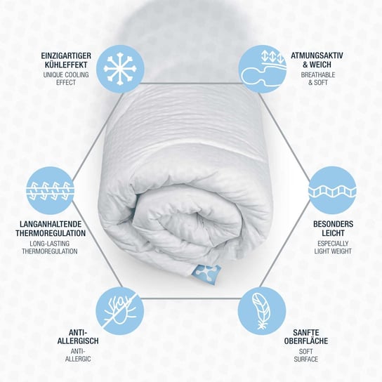 smart® COOLING BLANKET - Smartsleep | Sklep EMPIK.COM