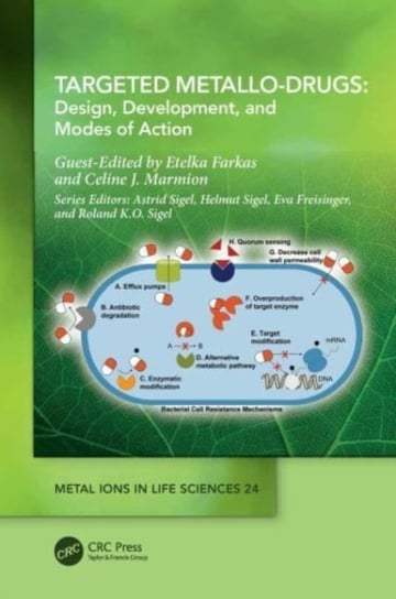 Targeted Metallo-Drugs: Design, Development, and Modes of Action ...