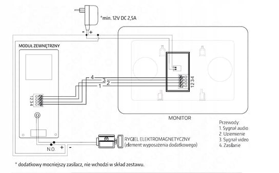 Wideodomofon EURA VDP-45A3-TY ALPHA+ Czarny - Inna marka | Sklep EMPIK.COM